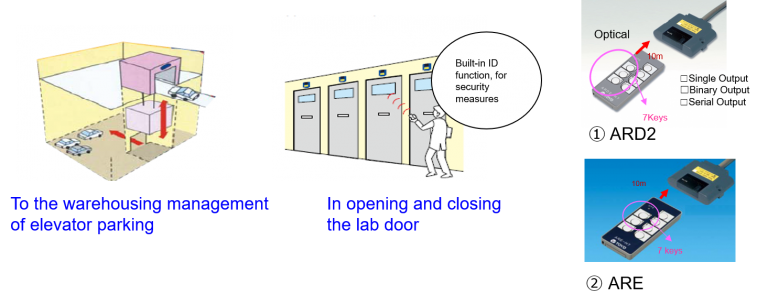 Frequently Asked Questions | TOYO ELECTRIC CORPORATION